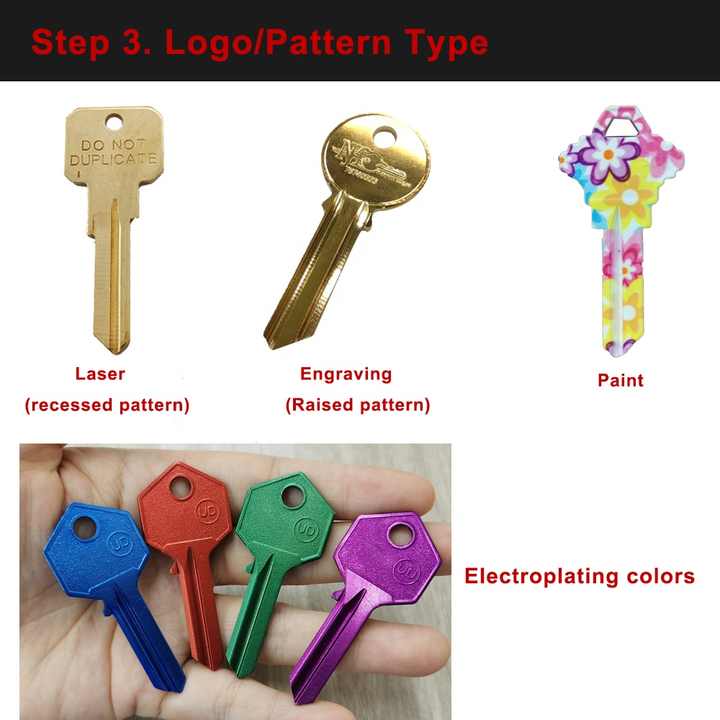 Wholesale Australia & New Zealand LW5 Key Blank, LW5 Brass & Aluminum ...