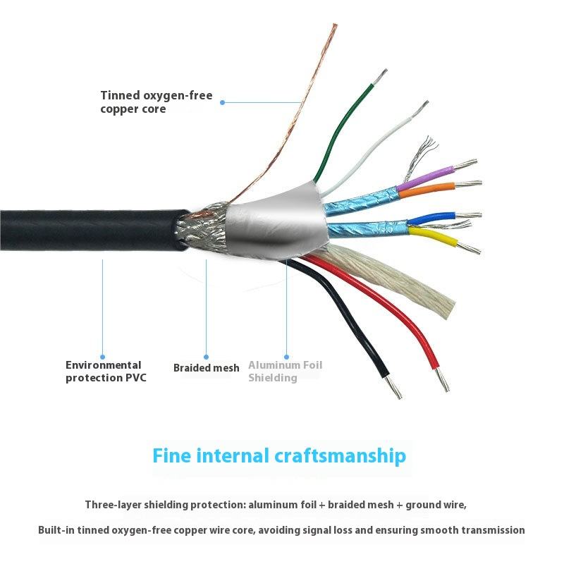 HD Serial Port Adapter Cable USB to VGA PVC Jacket Braid Shielding Male ...