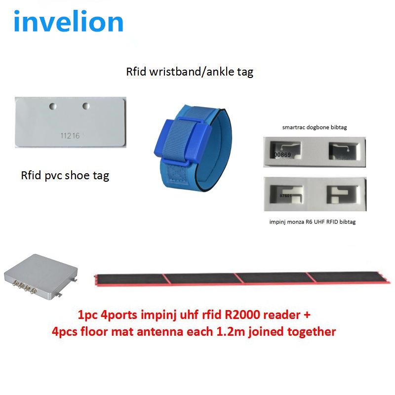 RFID Reader with RS485 - Access Control Solutions