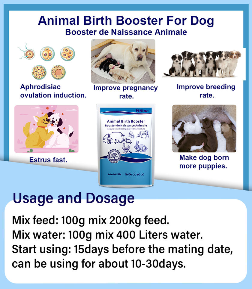 Nutrient Enriched Pre Partum Animal Birth Support Additive Enhance ...