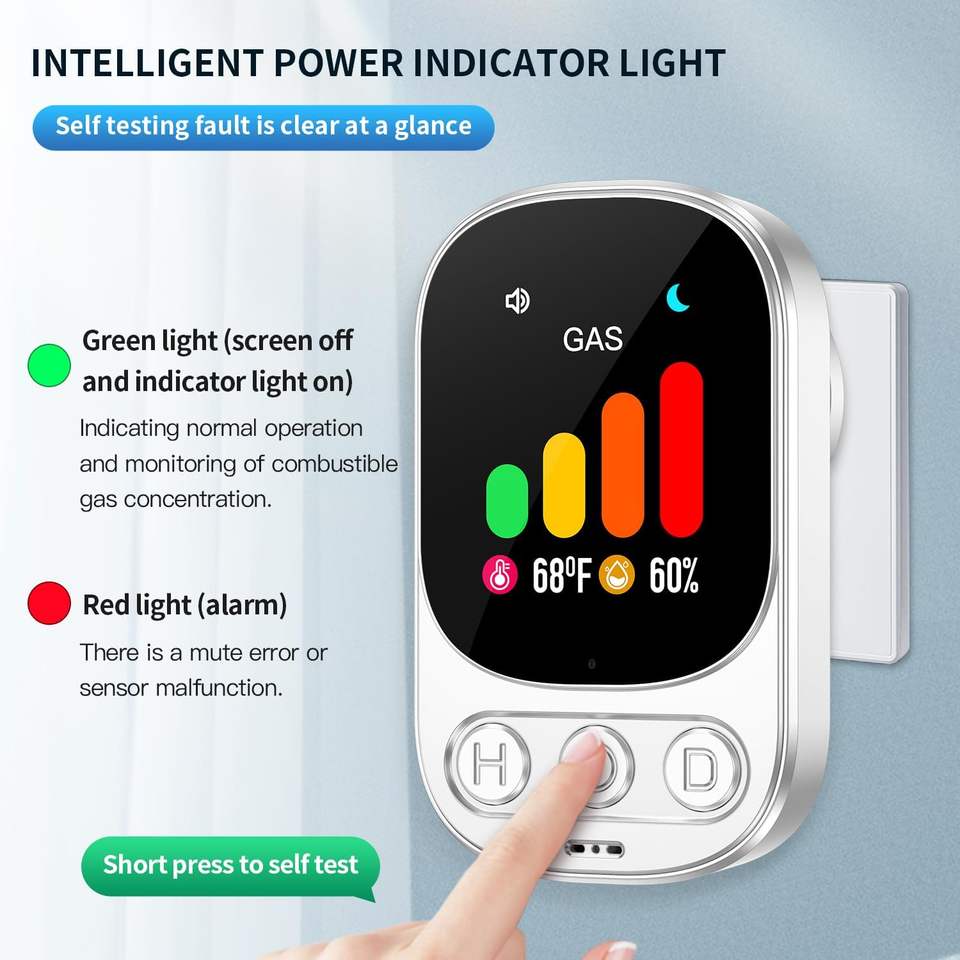 2026 3-in-1 Natural Gas/Propane/Methane/Butane/LPG Leak Detector High ...