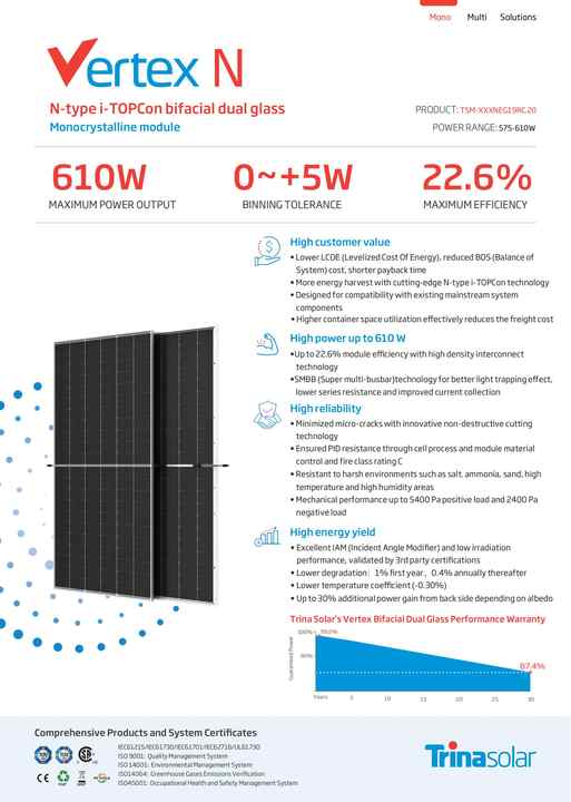 Trina N-Type I-Topcon Bifacial Solar Panels - High Efficiency