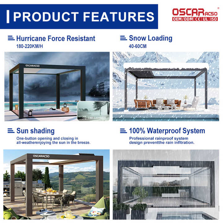 Motorized Louvered Pergola 5X4 Luxury Hardtop Gazebo Backyard Terrace ...