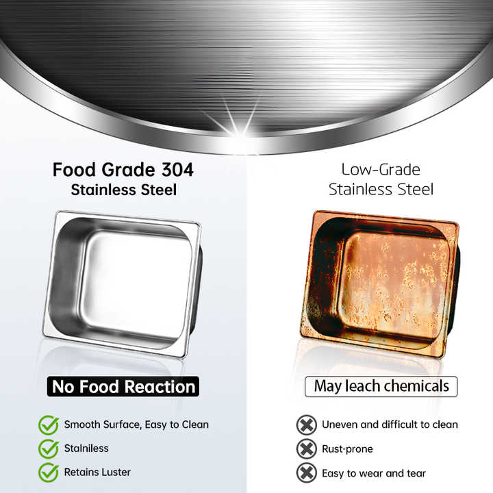 YITIAN Gastronorm Food Tray Fast Food Dishes 1/1 Stainless Steel GN Pan Buffet Steam Table Multi ...