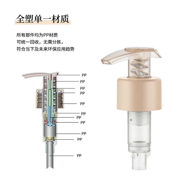 Eco-friendly Mono Dispens Pump - Sun-Rain Lotion Dispenser