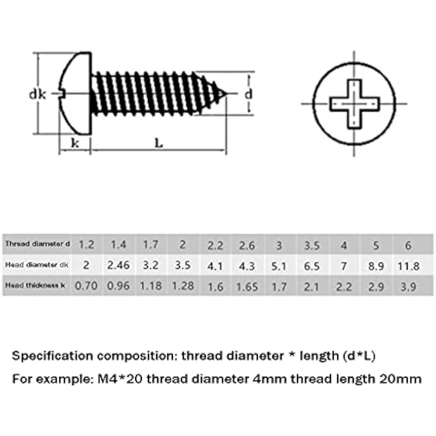 How to Choose Stainless Steel Screws for Wood: Ultimate Buying Guide