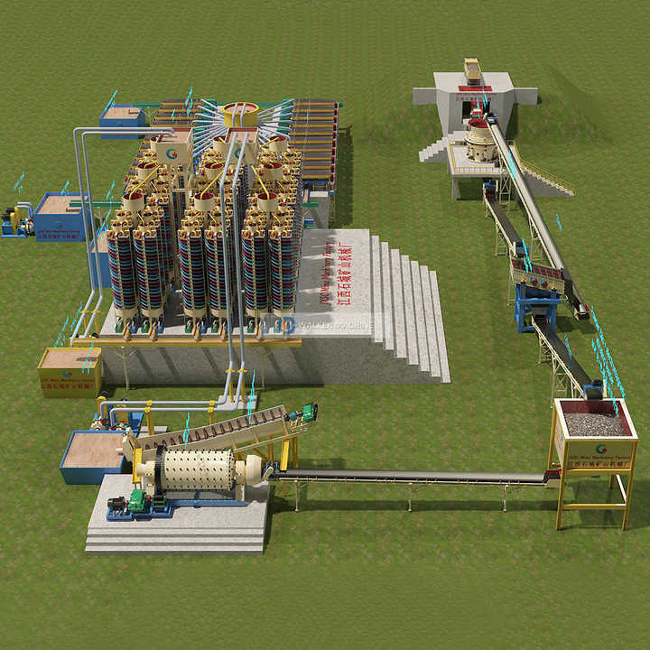 High Capacity Rock Manganese Plant - Efficient Mining
