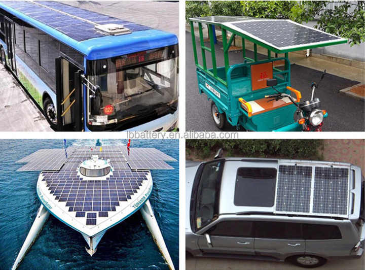 High Quality WERAN 450W 550W Portable Solar Pane| Alibaba.com