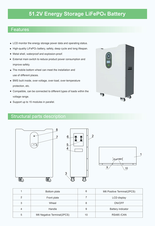 NUUKO 15kwh Lifepo4 Lithium Battery Power Floor 15kw Solar 51.2v 300ah Home Energy Storage ...