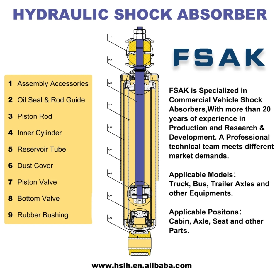 Heavy-duty Truck air Spring Shock Absorbers 81417226061 312836 for MAN ...