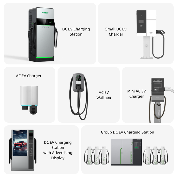 Customizable Solar-Powered EV Charger Kit New DC Station With Integrated Solar System| Alibaba.com