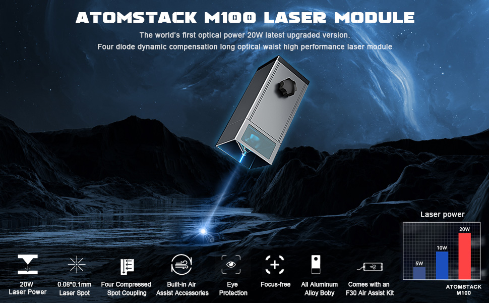 Atomstack Mô-đun Laser M100 130w M50 50w R30 Phụ Kiện Đầu Khắc Phụ Kiện ...