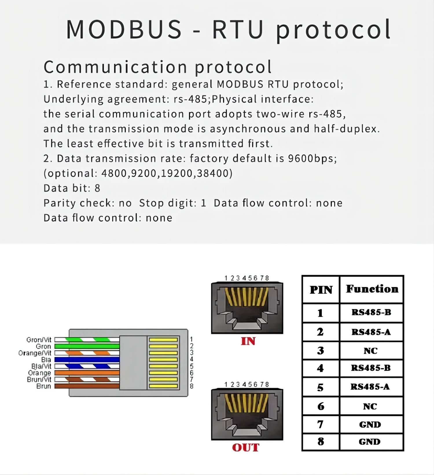 485 Modbus Network Pdu Single-phase Three-phase 32a 16way C19 Connector ...