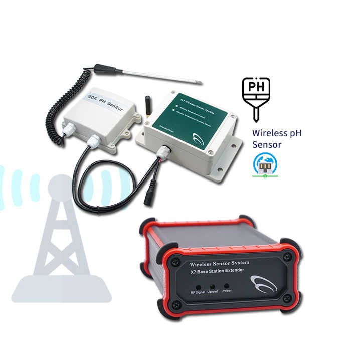 Easemind Iot Solutions - 64 Channel Wireless PH Sensor Controller
