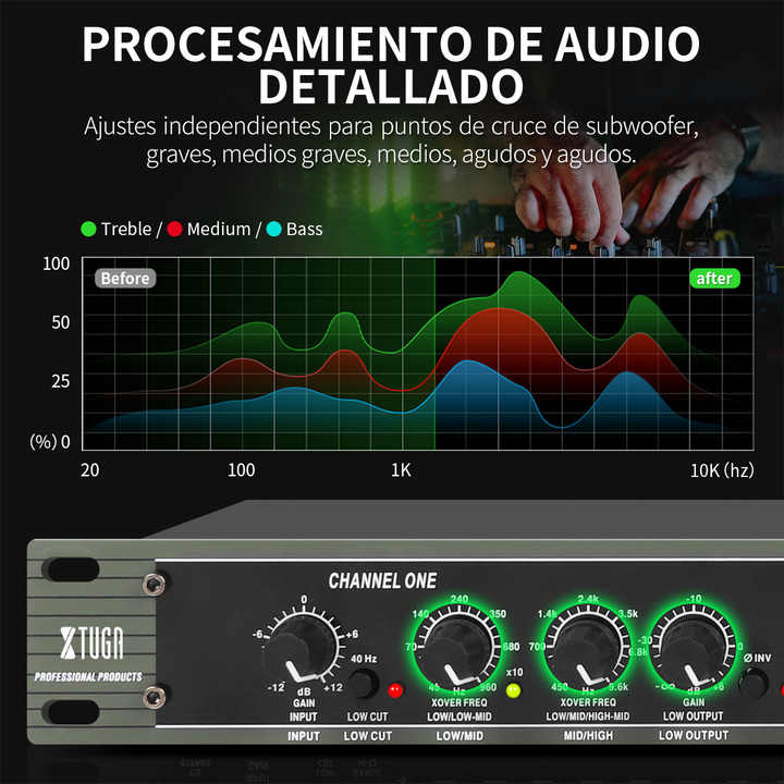XTUGA 234XL Professional Sound Peripheral Equipment Stereo 2/3 Way Mono ...