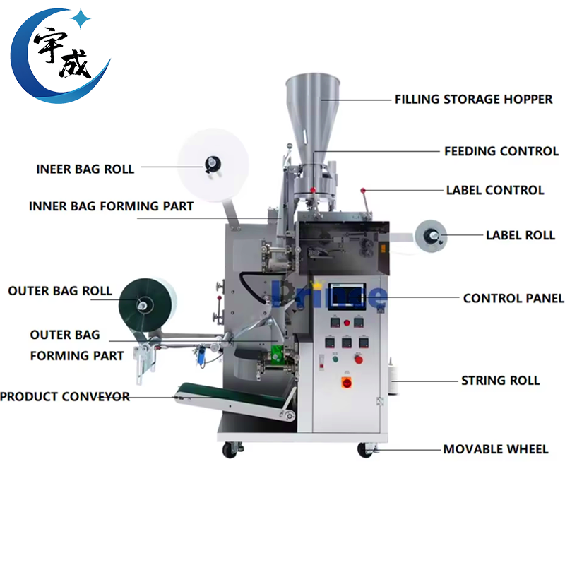 Fully Automatic Tea Sachet Packaging Machine - High Efficiency