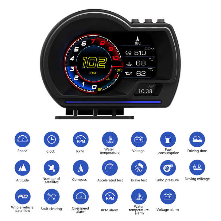 Wiiyii HUD - Advanced Speedometer with OBD2+GPS Dual System