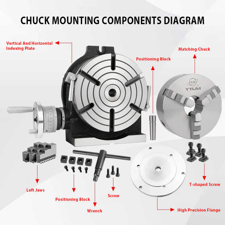 4th Axis CNC Rotary Table - Precision Indexing Solutions