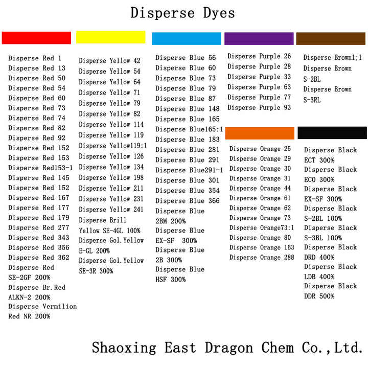Textile Dyeing Disperse Red SR Disperse Red 74 Industry Textile ...