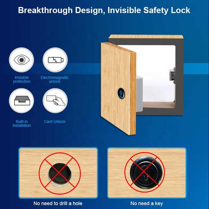Techcrepower RFID Hidden Drawer Door Lock - Secure & Convenient