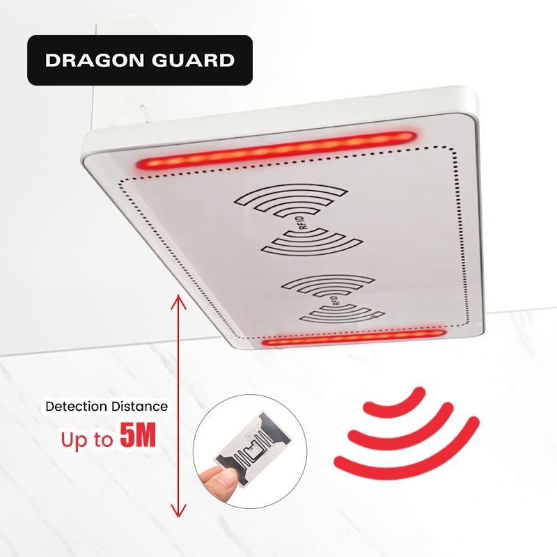 RFID UHF 860-960MHz Ceiling Anti-Theft Reader Writer Antenna Loss ...