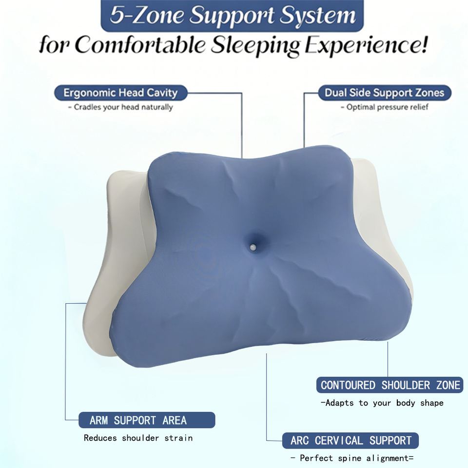 New Certipur-Us Oeko-Tex Ergonomic Contour Memory Foam Cervical Pillow ...