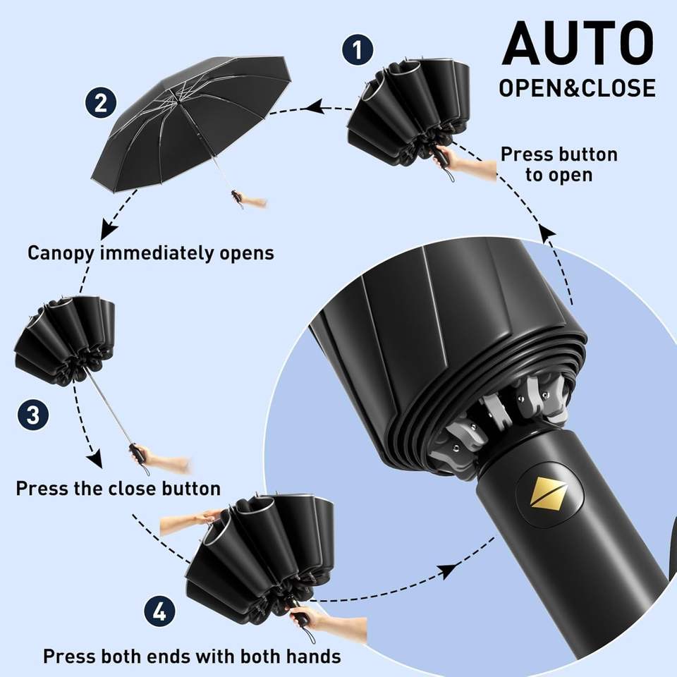 Inverted Fully-Automatic 10 Ribs Pongee Windproof Travel Compact Three ...