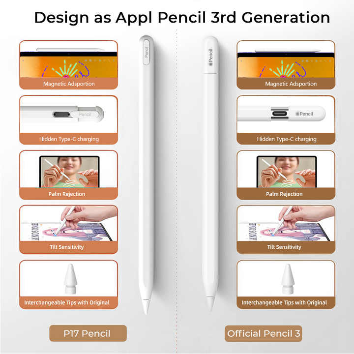 Hidden USB-C Charging Port Aluminum Alloy Stylus Pencil for iPad ...