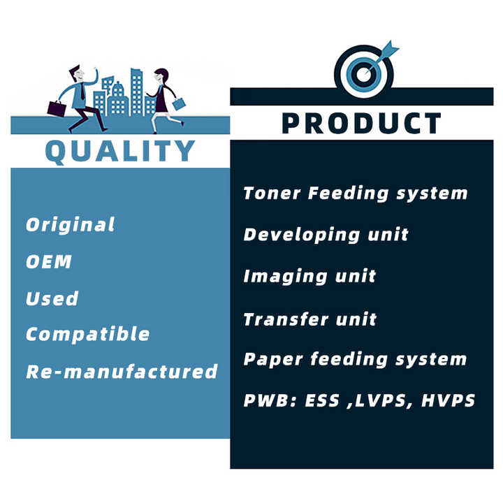 Original Factory Charging corona Unit for Konica Minolta C1060 1060L ...