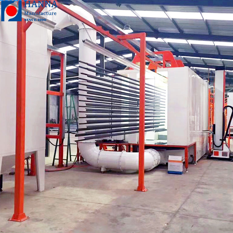 Hebei Hanna Technology Co., Ltd. - Powder Coating Line, Dip Coating Line