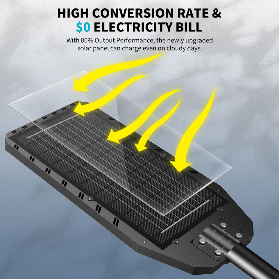 384LED Solar IP65 Rating Smart Remote Control LED Highway Lamp Motion ...