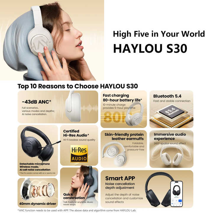 Original Haylou S30 ANC 43dB 40mm Hi-Res Audio BT5.4 80h Battery Life ...
