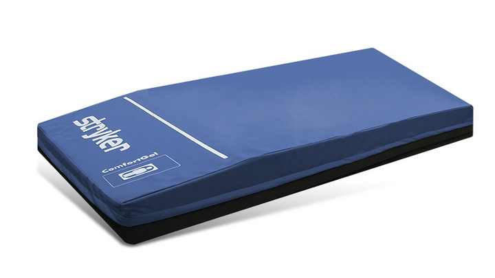 Fireproof and Waterproof Memory Foam Mattress - Cheap Price