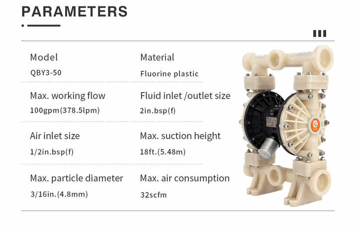 GODO QBY3-50F PVDF Pneumatic Diaphragm Pump Air-operated Liquid Transfer Pumps Chemical Pump for ...