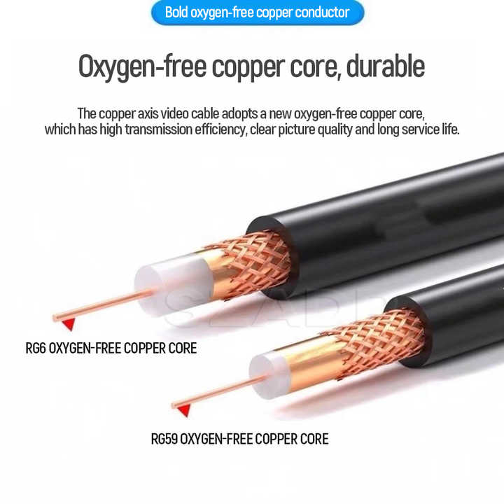 Outdoor Coaxial Cable RG58\ RG59\RG6\RG11 305M 1.02MM 0.81MM 18AWG 20AWG SPE/FPE BC\CCA PVC CCTV ...