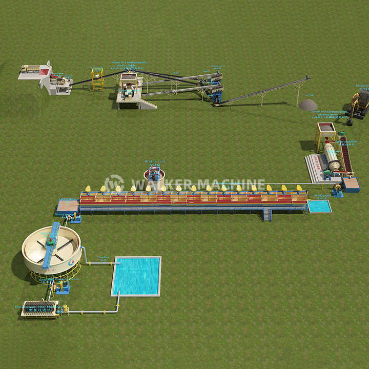 Lithium Ore Grinding Spodumene Ore Lithium Concerntration Processing