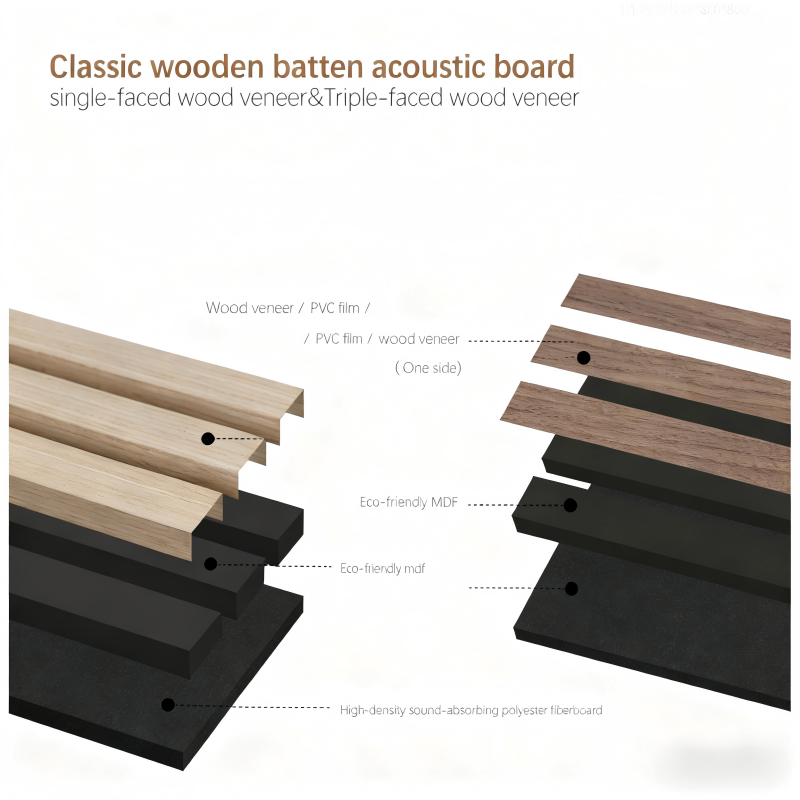 Modern Solid Wood Veneer Waterproof Soundproof Acoustic Wall Panels ...