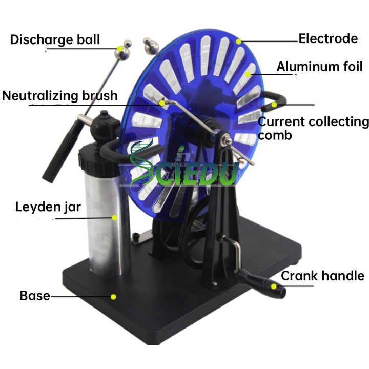 Electrostatic Induction Generator Electrostatic Generator Electrostatic ...