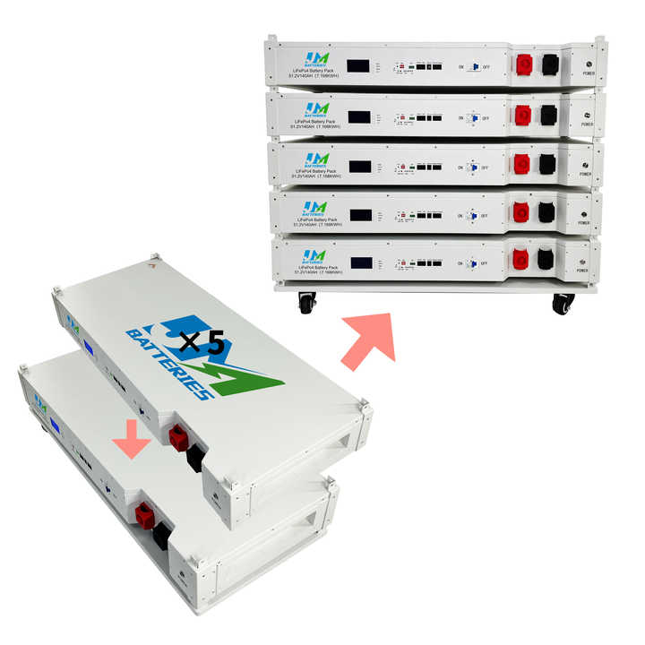 JM Byd Blade Battery Energy Storage - 7kwh Lifepo4 Pack