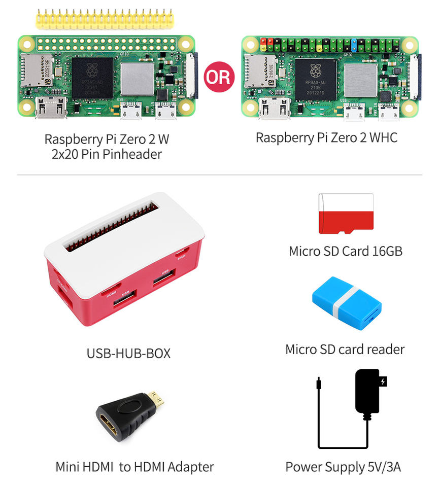 Waveshare Raspberry Pi Zero 2 W Package A-SKU-21040 ,Raspberry Pi Zero ...