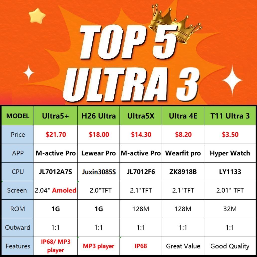 Jam Tangan Pintar H16 - Pelacak Kesehatan & Kebugaran Tingkat Lanjut