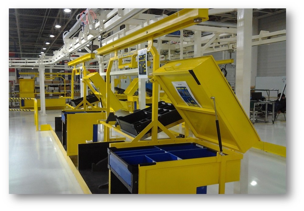 Conveyor Spray Systems - Efficient & Versatile Solutions
