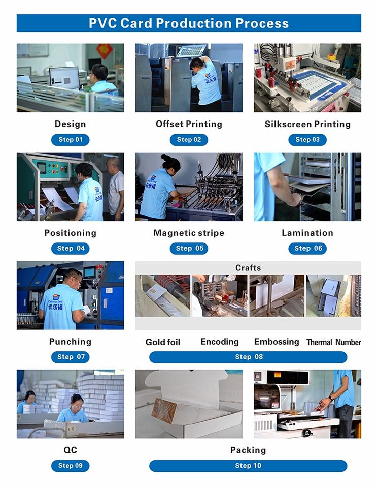 Customized Printing Logo PVC NFC RFID Epoxy Waterproof Social Media ...