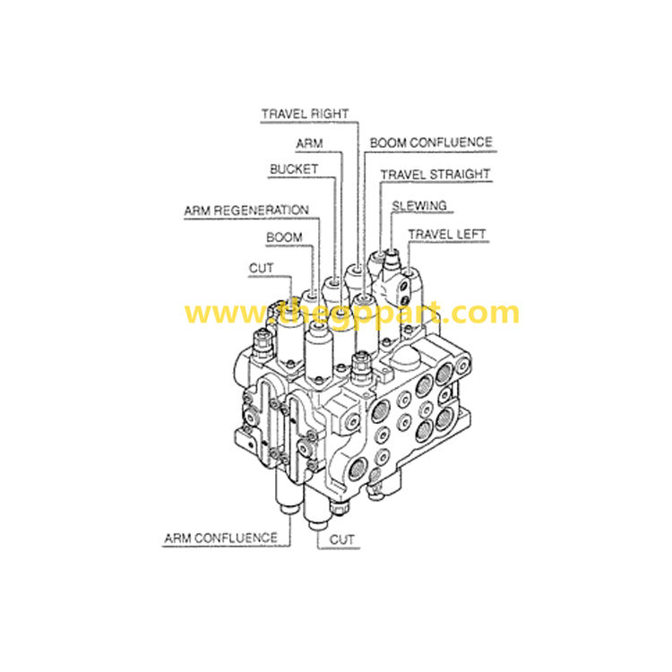 Hydraulic Hand Control Valve| Alibaba.com