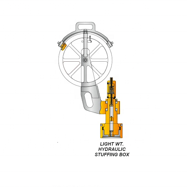 Hydraulic Stuffing Box for Wellhead Pressure Control - 5000-10000psi ...