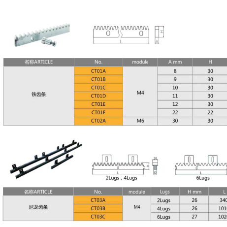 gears and racks, gears and racks Suppliers and Manufacturers at Alibaba.com