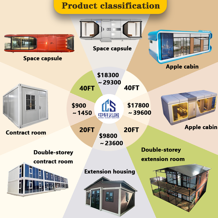 Manufacturer's Export of 20 Foot Mobile Folding Container House ...