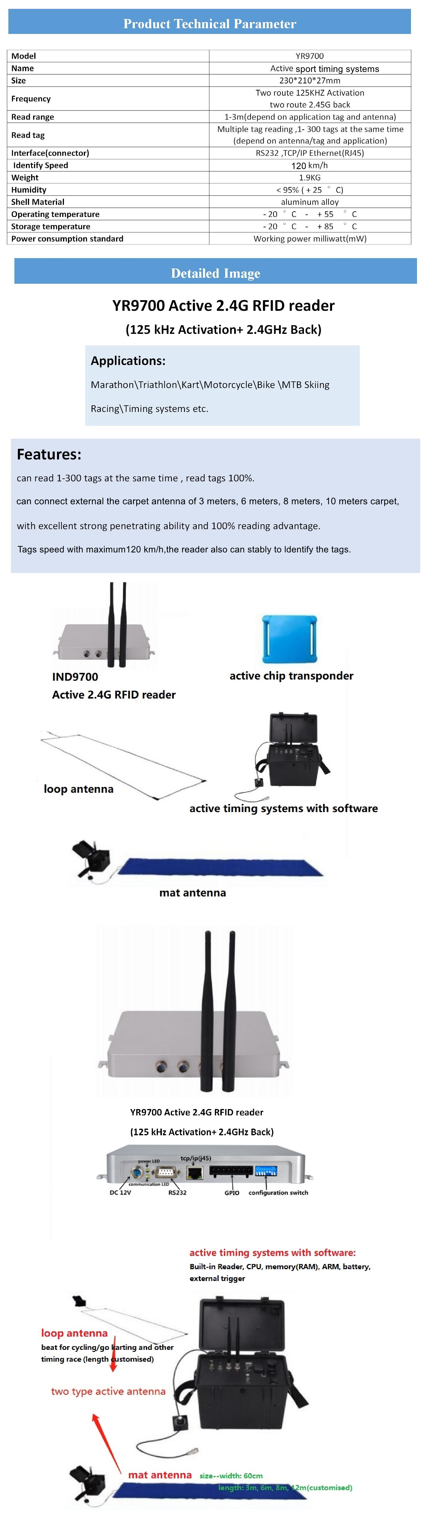 Active Chip Transponder Timing System for Cycling & Karting