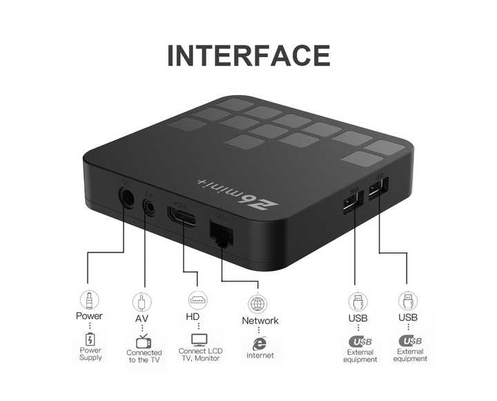 Free Sample IATV Z6 MINI Plus Android 14.0 TV Box 2G 8G 16G