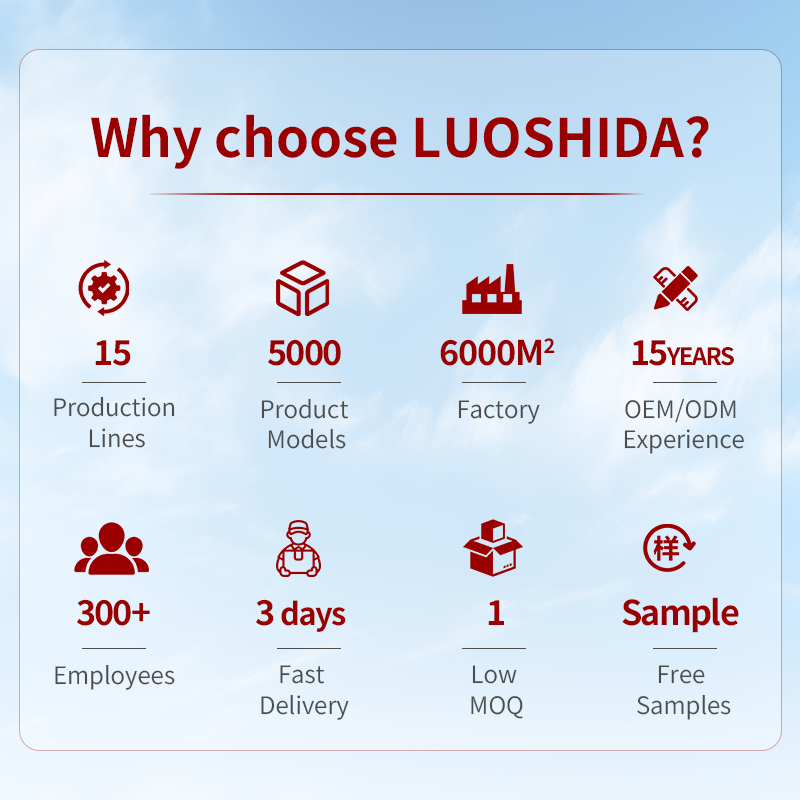 LUOSHIDA M8 Metal Tube Capacitive Proximity Sensor IP67 Screw Mounting ...